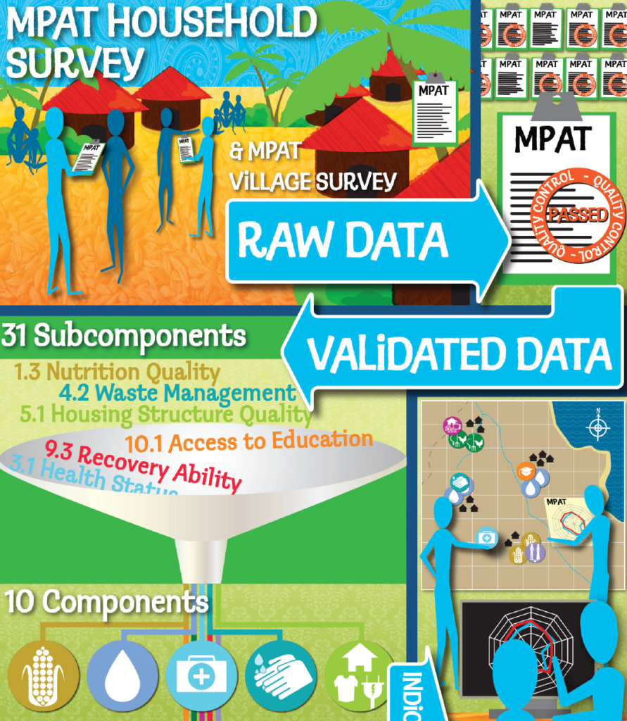Publications – Cohen Research Group
